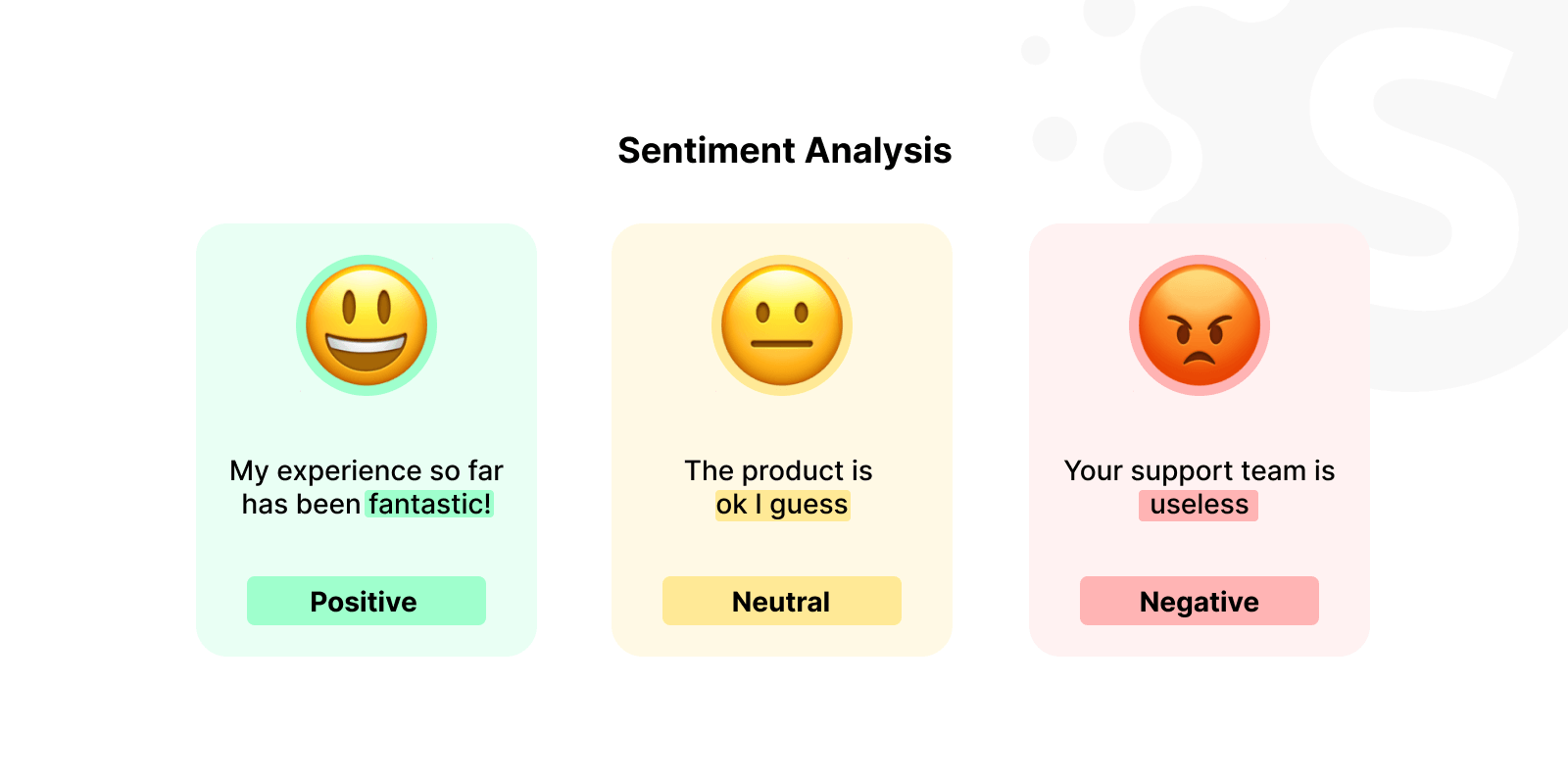 NLP vs LLM: A Detailed Comparison Guide