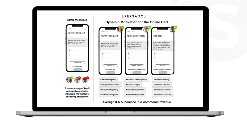 Large Language Models (LLMs) Use Cases in Diverse Domains